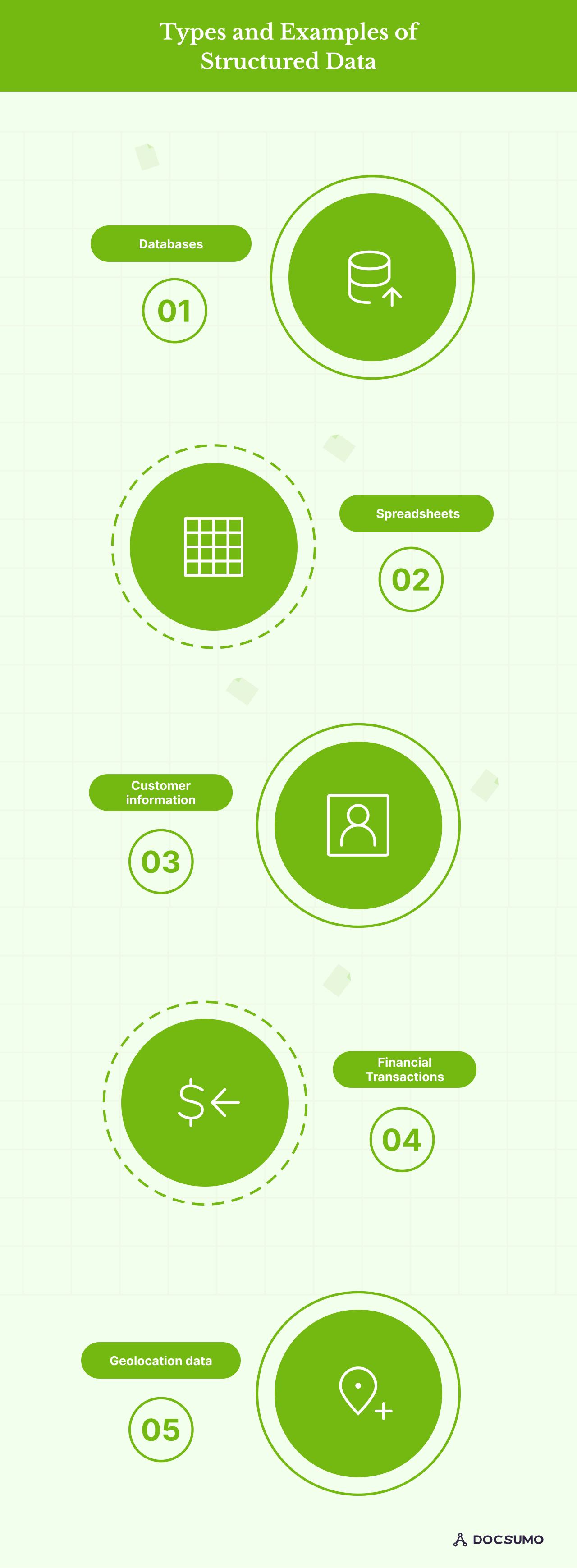 What is Structured Data: A Comprehensive Guide for Data-Driven Companies